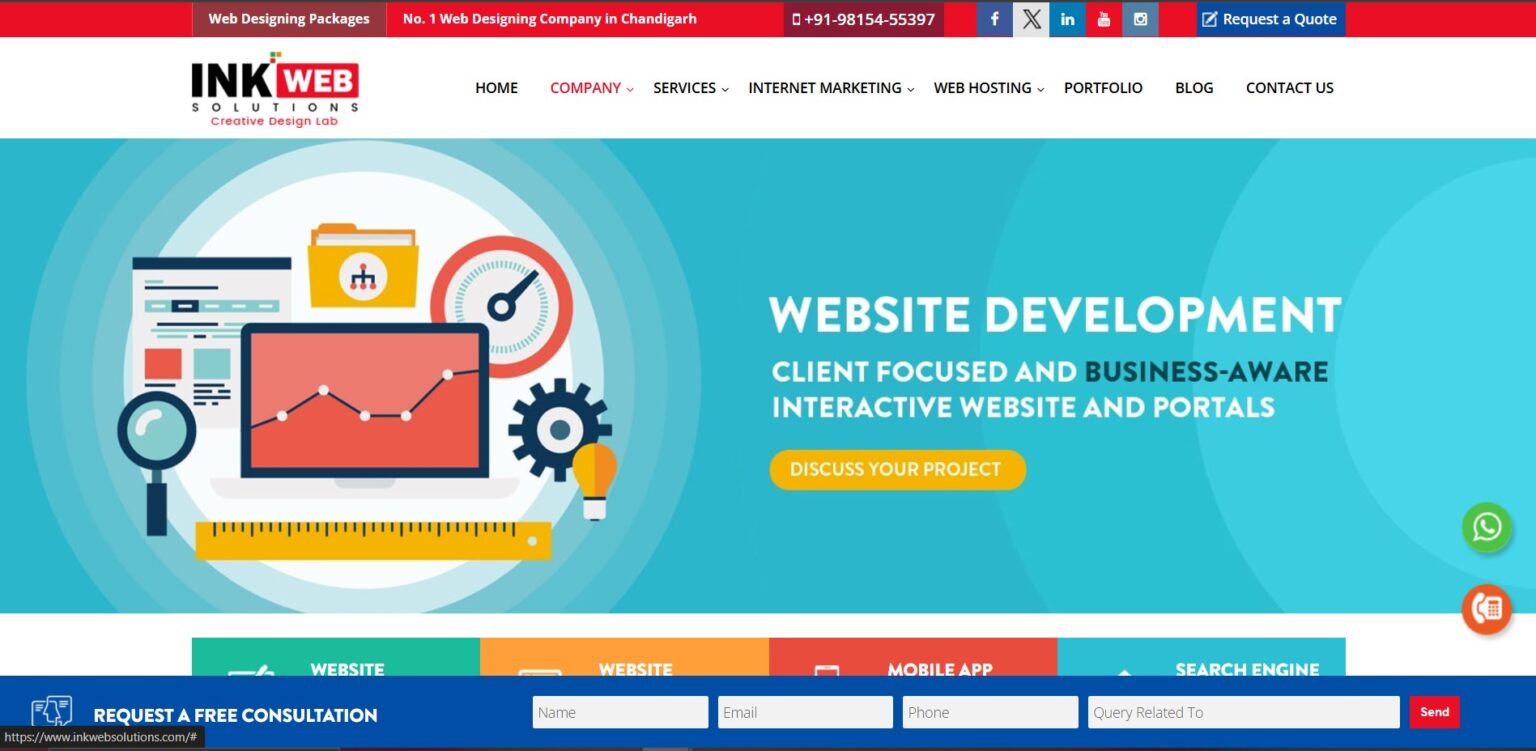 Top 10 eCommerce Website Design Companies in Chandigarh in 2025