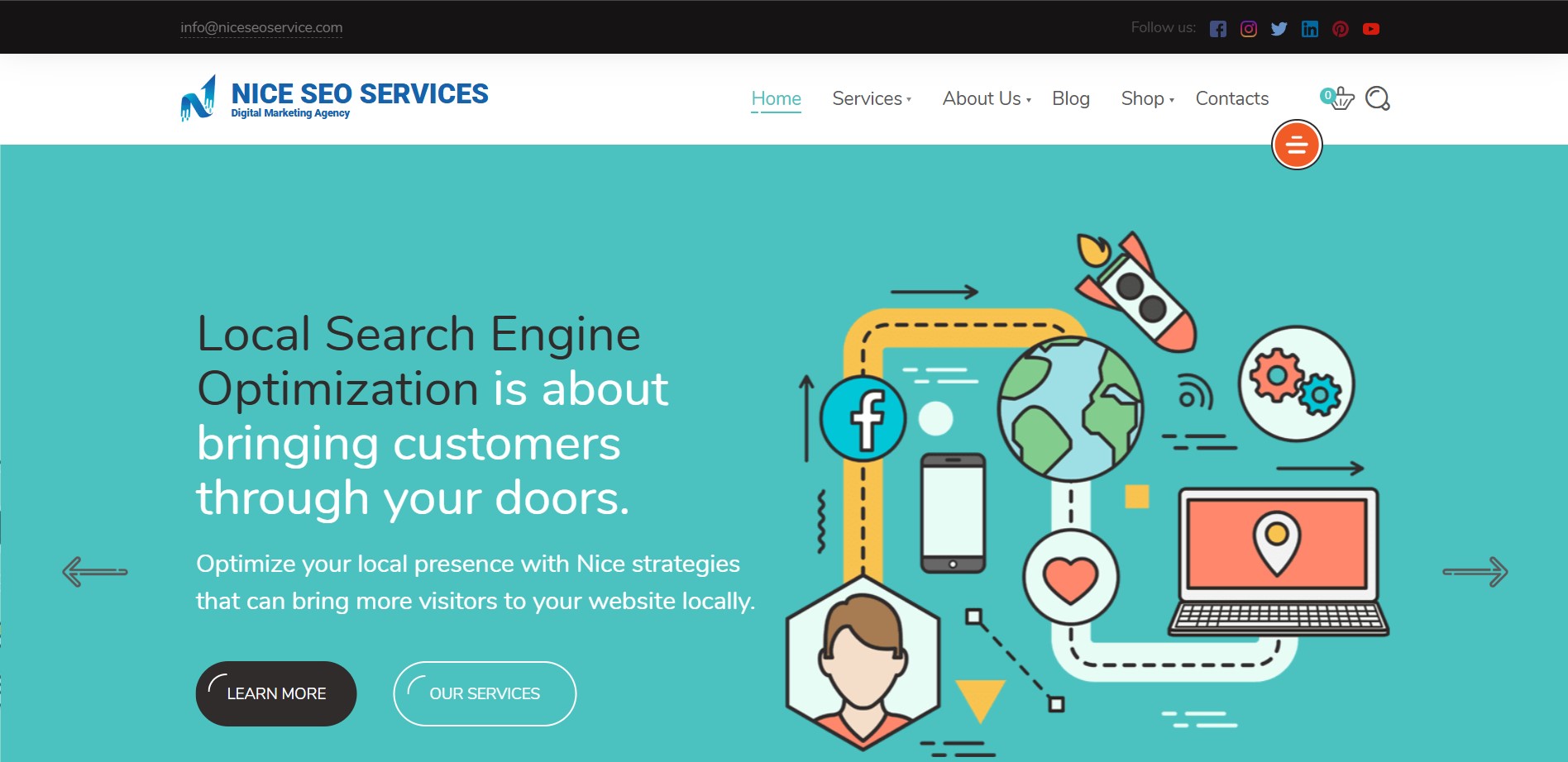 Top 10 SEO Companies in Mumbai | Best SEO Agencies for Your Business