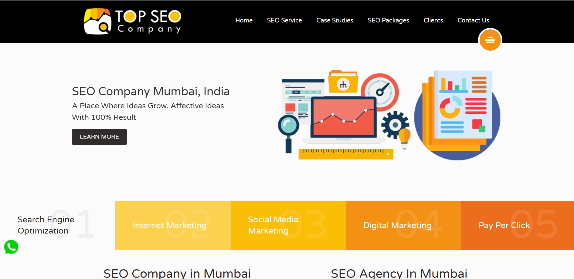 Top 10 SEO Companies in Mumbai | Best SEO Agencies for Your Business